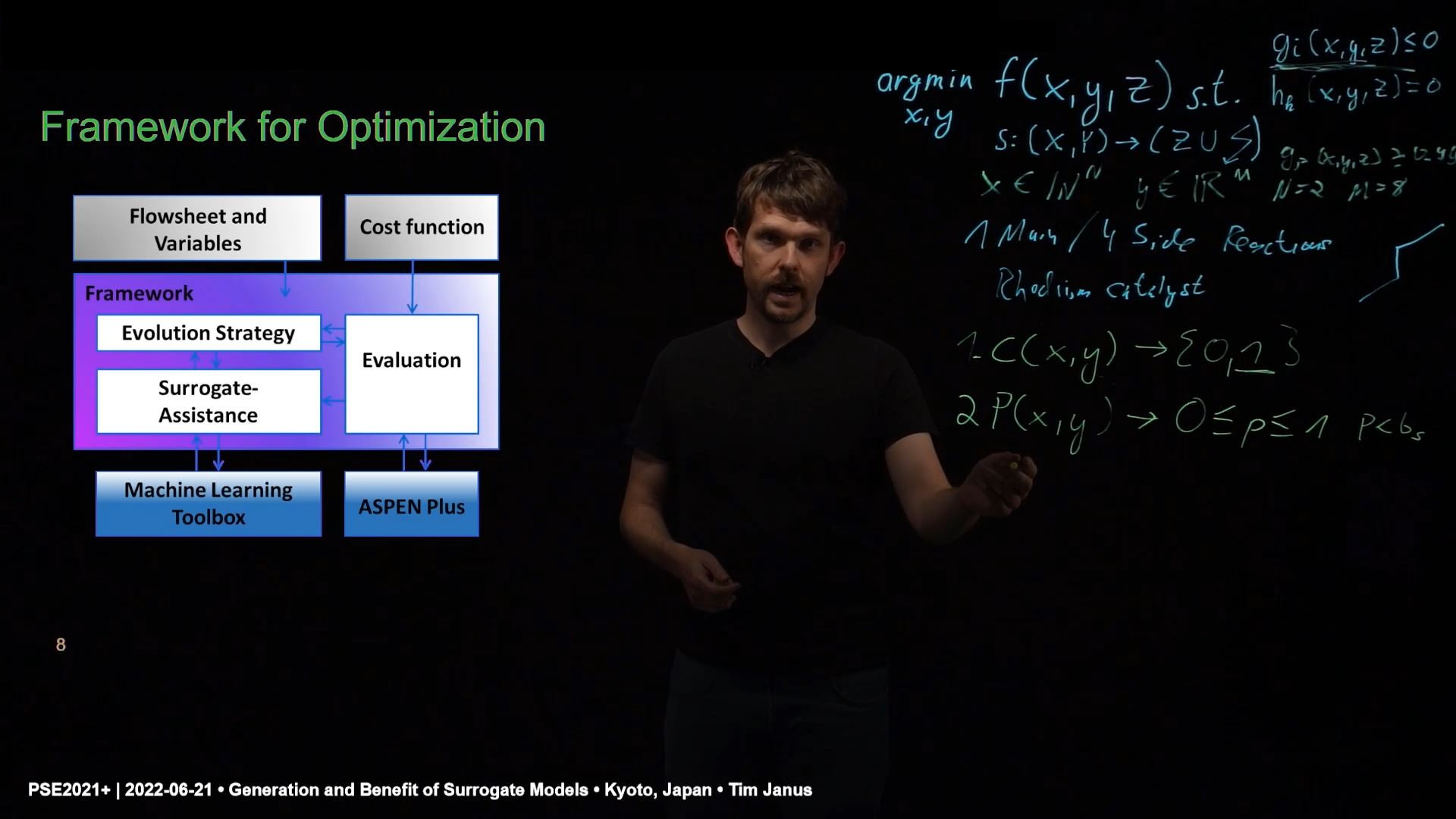 Janus IT - Consulting and software development